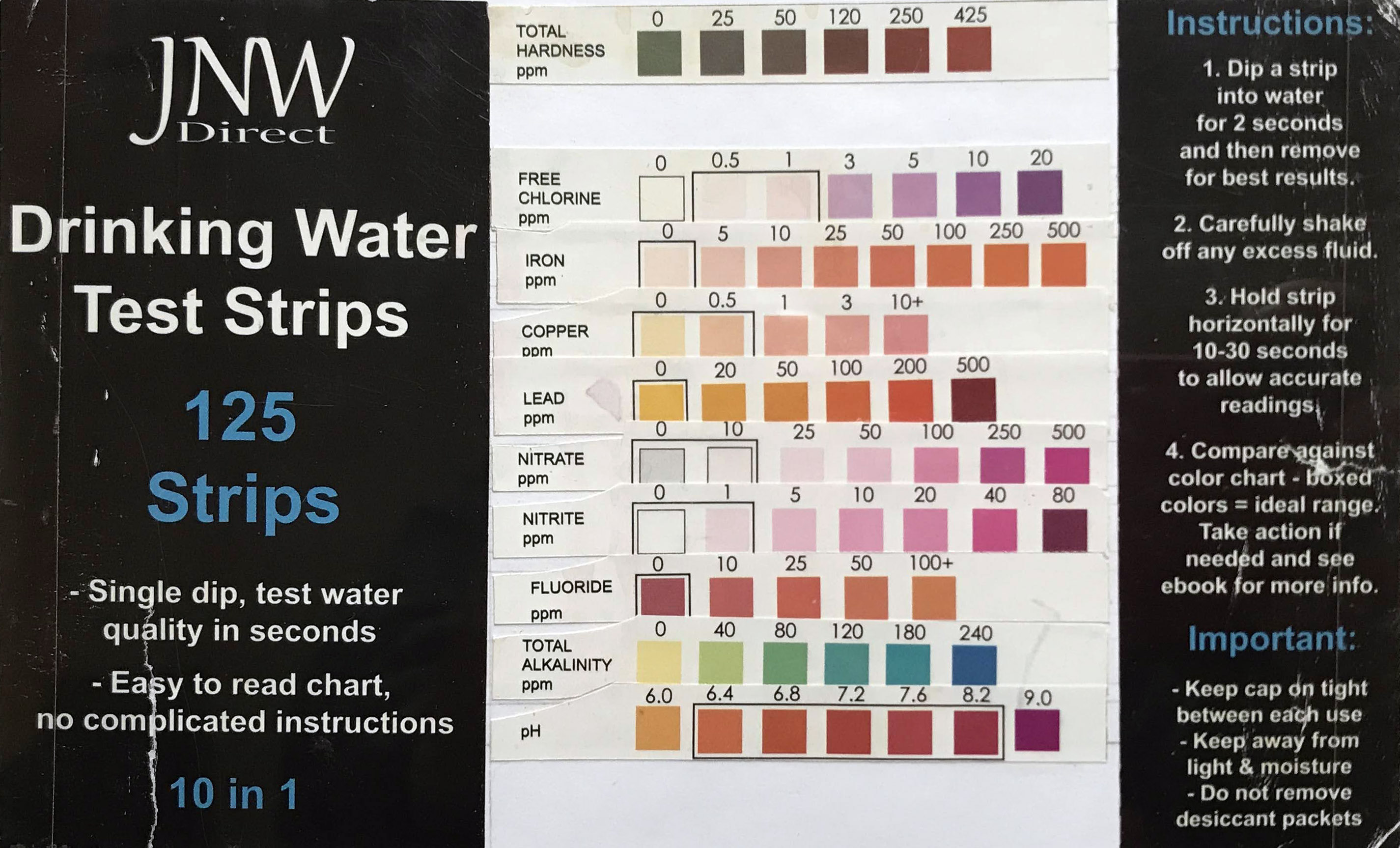 Newsome-Citizen Science-2020