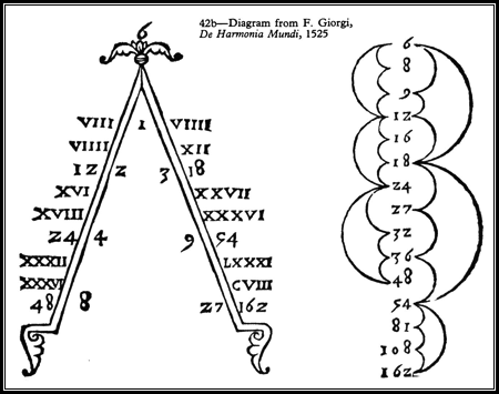 Description: Pax HD:Users:danielnewsome:Desktop:Quadrivium Class: Quad ...