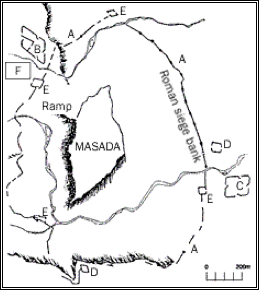 Josephus Describes the Mass Suicide at Masada