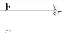 Find near point of the eye, meaning how close to your eye can you have ...