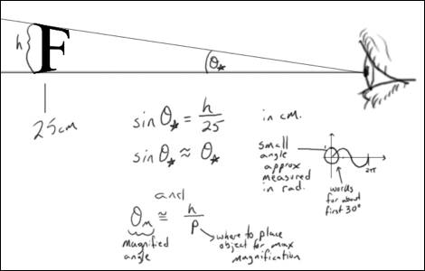 Find near point of the eye, meaning how close to your eye can you have ...